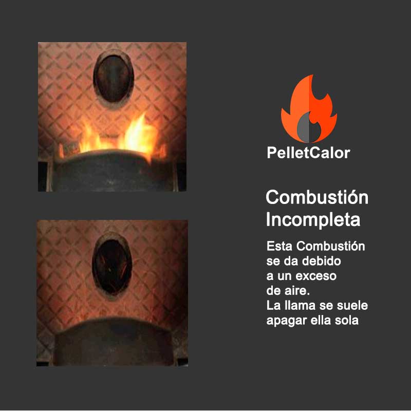 ¿Tu estufa de pellets está quemando bien?